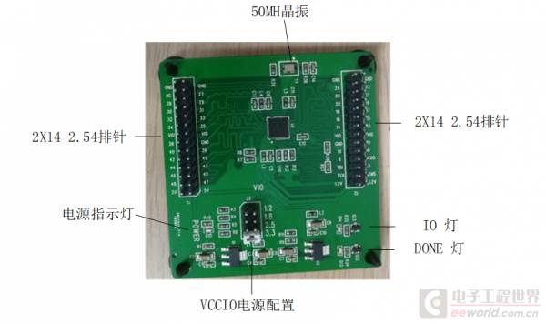 国产FPGA GOWIN软件使用简易教程_gowin 1.9.7-CSDN博客