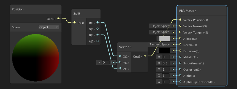 Unity 之 Shadergraph 实现小旗随风飘扬效果入门级教程unity粒子做旗帜 Csdn博客 5979