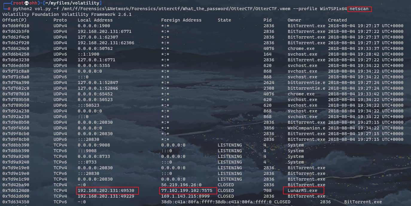 Otterctf 2018 内存取证_lunarms.exe-CSDN博客