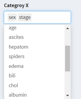 傻瓜式零代码临床预后预测模型软件CoxApp-CSDN博客