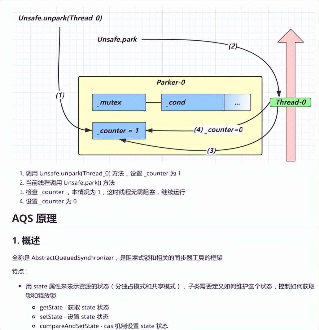 硬核,阿里出品 2023 版 Java 并发编程全优笔记,涵盖多线程所有核心知识java 2023关键技能 Csdn博客 8684