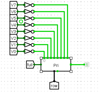 存储系统设计实验（HUST）_全相联cache设计-CSDN博客