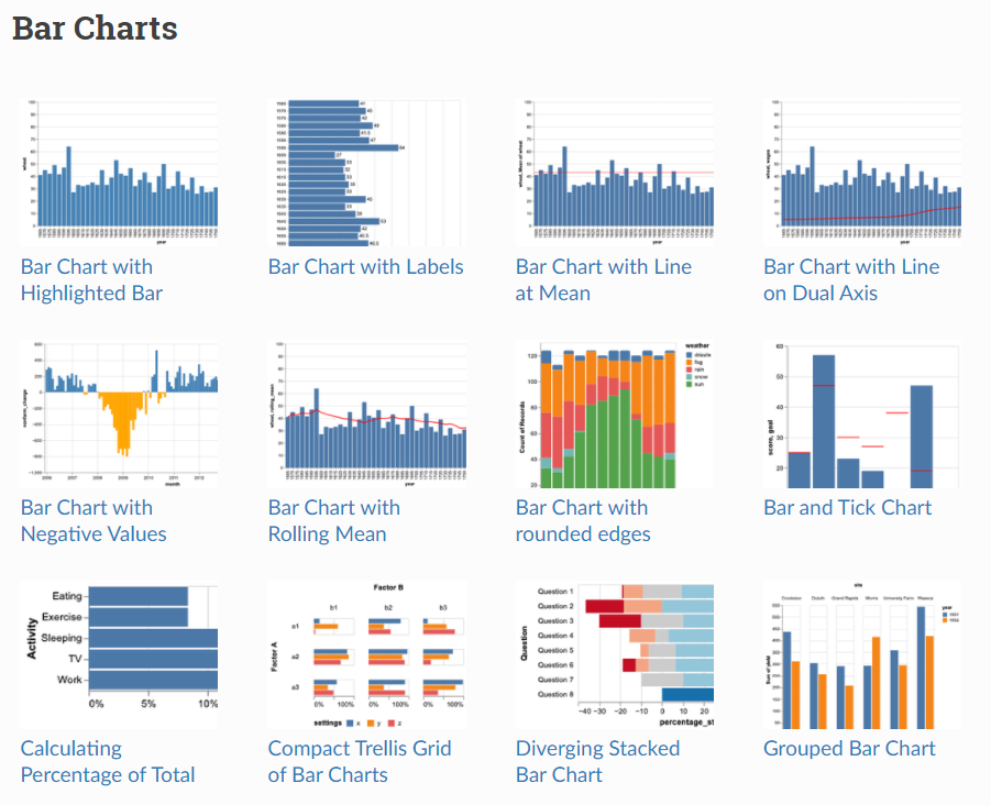 Python 超强数据可视化库：altairno Module Named Altairvegalitev4今天代码没bug的博客 Csdn博客