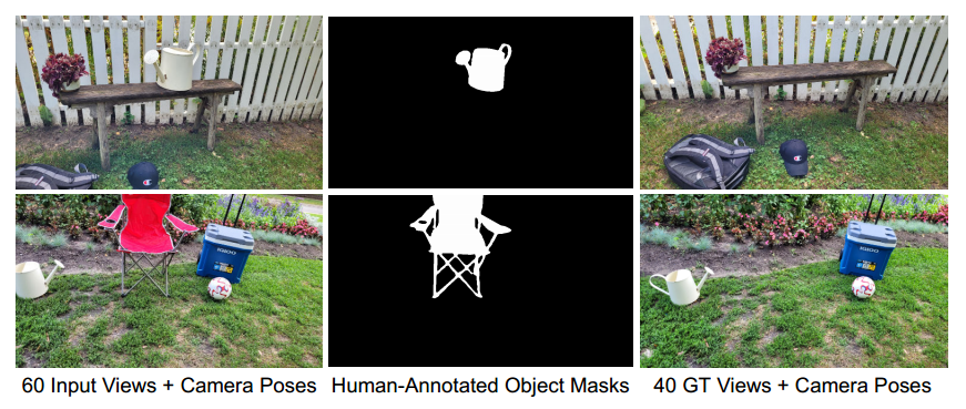 CVPR 2023丨基于神经辐射场（NeRF）的多视图分割和感知修复新方法：SPIn-NeRF-CSDN博客