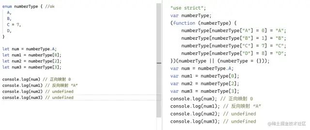 Typescript知识点（超全面）_ts语言-CSDN博客