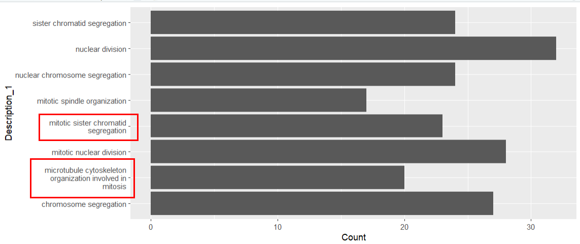 Y叔的enrichplot画图是如何将y轴text文本换行的_barplot如何自动换行-CSDN博客