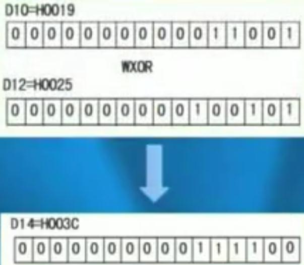 三菱FX系列PLC-编程2_三菱fx plc程序-CSDN博客