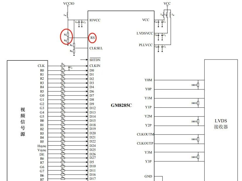hdmi转lvds芯片_FPGA | LVDS屏幕接口的应用-CSDN博客