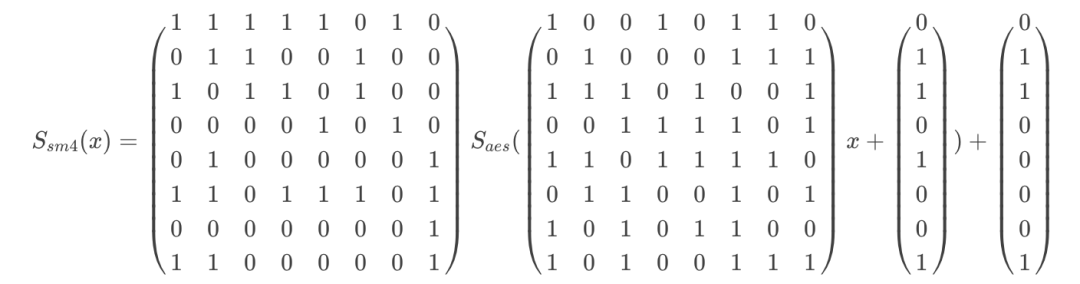 AES 和 SM4 S盒复合域实现方法_纽创信安的博客-CSDN博客