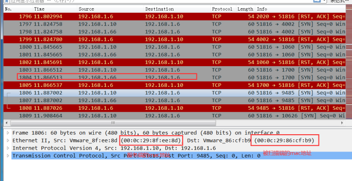 《网络攻击与防御》TCP/IP网络层攻击实验（6）_利用netwox的33号功能对b.telnet进行欺骗-CSDN博客