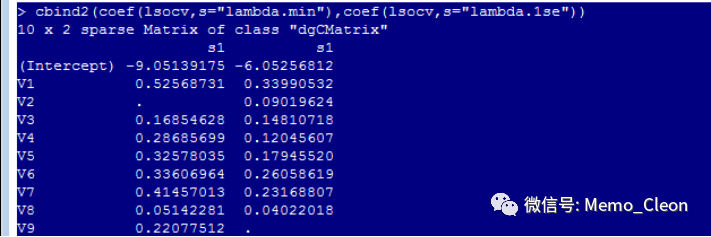 利用lasso回归建立预测模型并绘制列线图 二分类结局资料的lasso回归与列线图绘制_多分类结局lasso回归筛选变量-CSDN博客