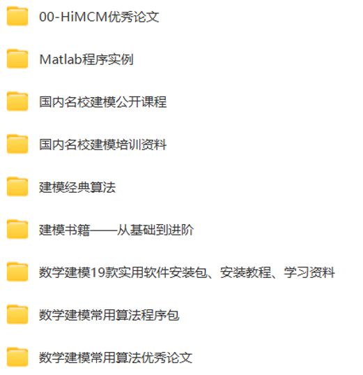 【23Himcm-B题】Himcm优秀论文每日解析（P2）_2023 himcm b题优秀论文-CSDN博客