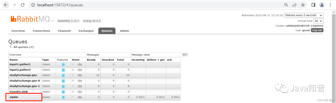 Spring Cloud Sleuth 全链路日志跟踪解决方案（强烈推荐）-CSDN博客