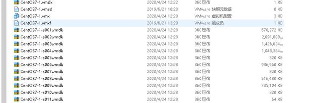 VMware系列之虚拟机文件格式详解，VMX 等文件结构，建议收藏_vmx文件详细配置指南-CSDN博客