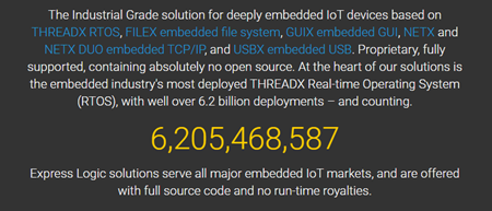 【STM32F407】第5章 ThreadX NetXDUO网络协议栈介绍_threadx中netx-CSDN博客
