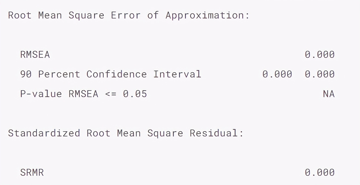 R数据分析：如何用lavaan包做结构方程模型，实例解析_r语言 lavaan包如何建立线性混合效应模型-CSDN博客