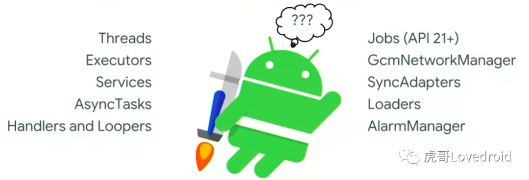 Android中的WorkManager_android workmanger-CSDN博客
