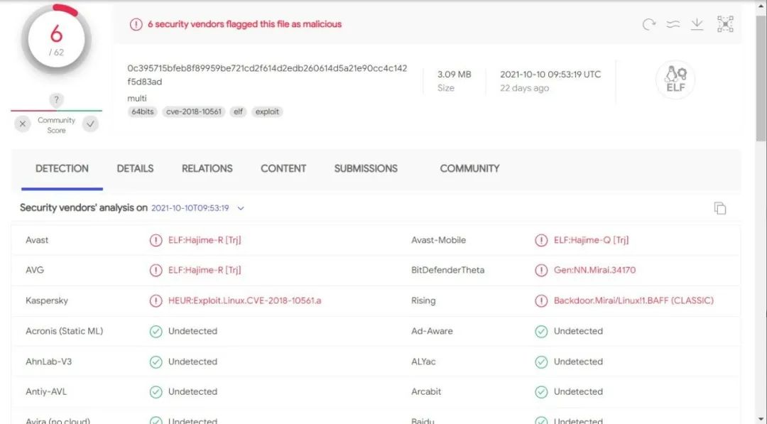BotenaGo 僵尸网络利用33个exploit 攻击数百万物联网设备-CSDN博客