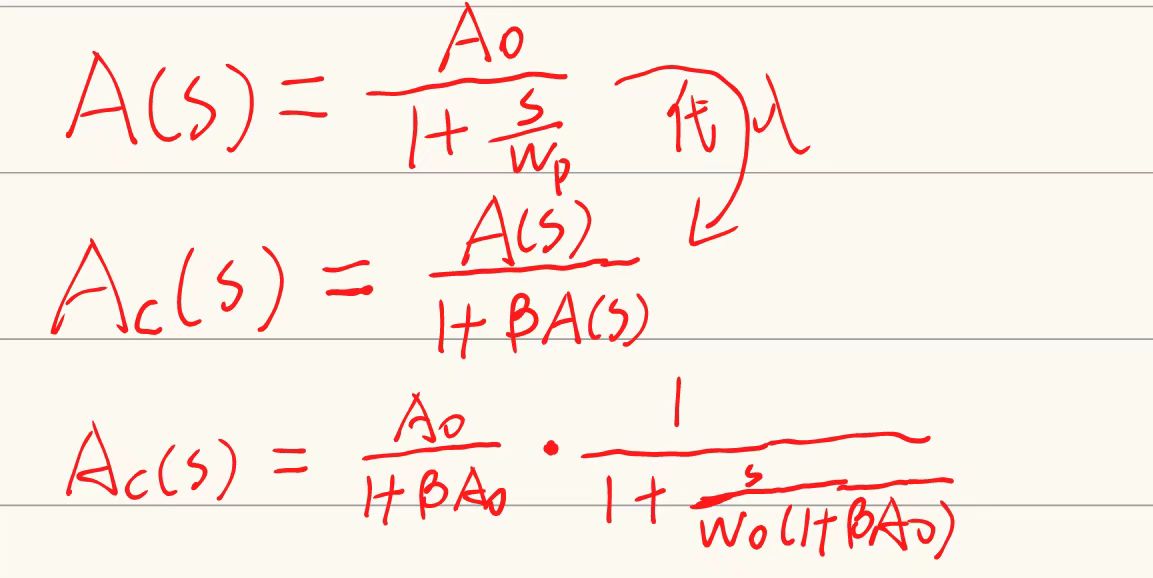 GBW和带宽-CSDN博客