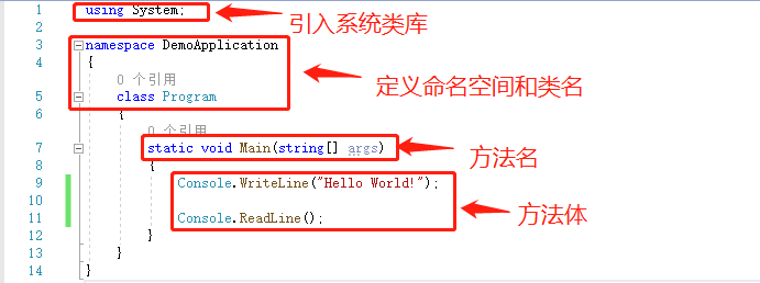 C#初学者教程系列3:hello World:第一个控制台应用程序c控制台程序例子 Csdn博客