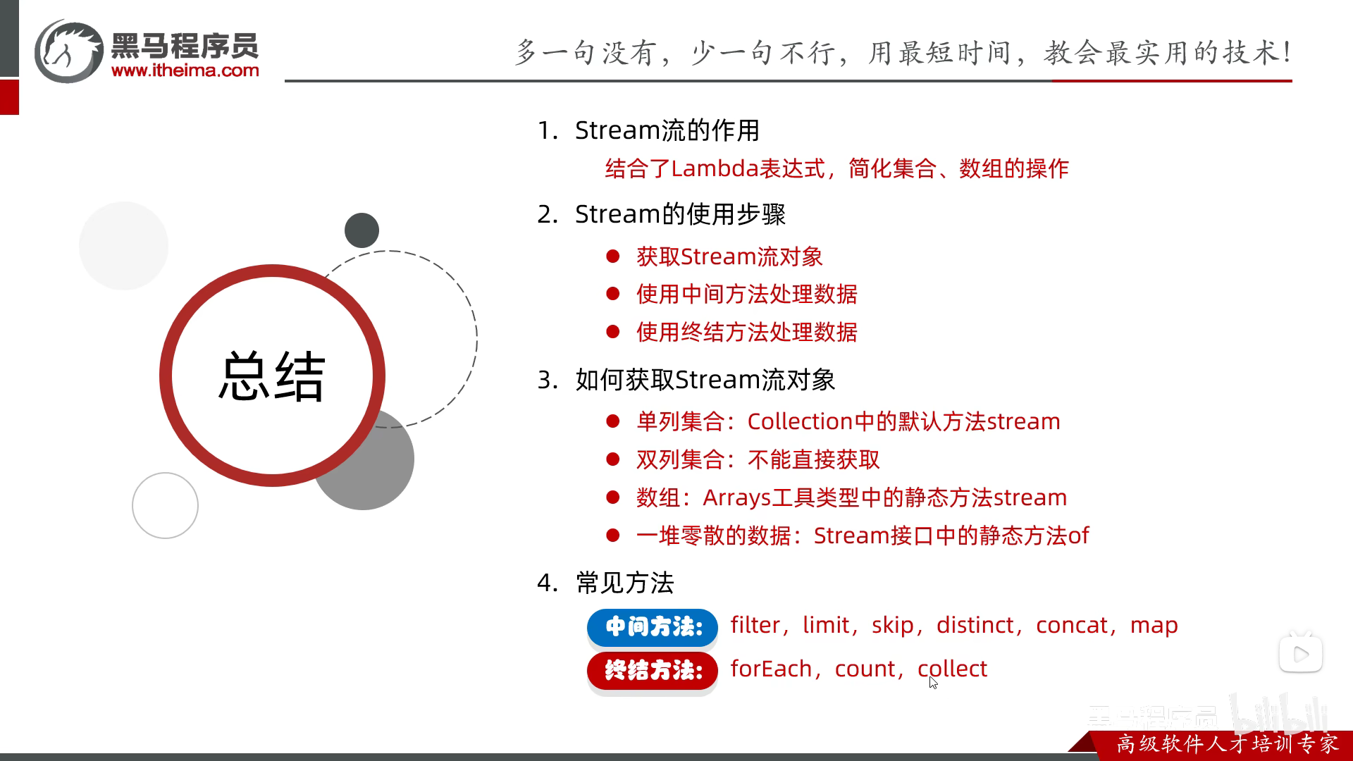 【java笔记】stream流 超详解 Java Stream流判断 大于等于开始时间 小于等于结束时间 Csdn博客