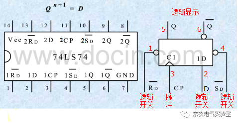 74ls00与非门触发器功能表_触发器及其应用_weixin_39678304的博客-CSDN博客