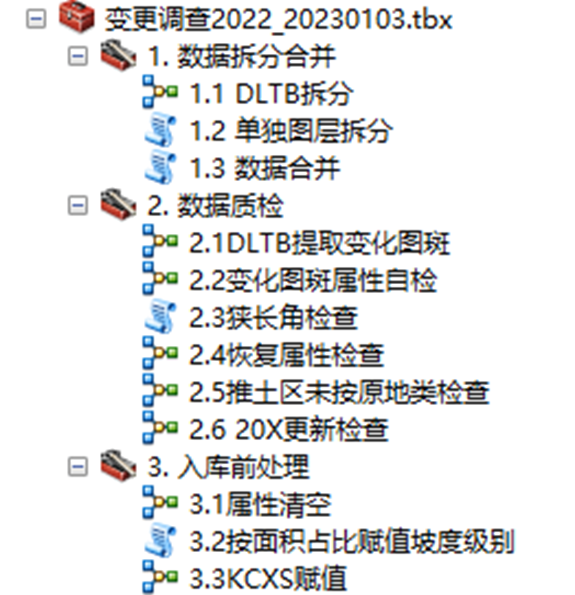 2022年度变更调查数据处理工具箱 Csdn博客