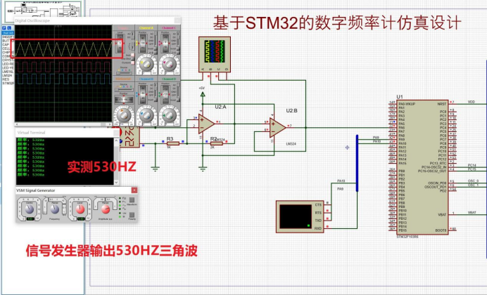 基于stm32的简易数字频率计仿真设计仿真程序设计报告讲解）基于stm32的数字频率计项目背景 Csdn博客 