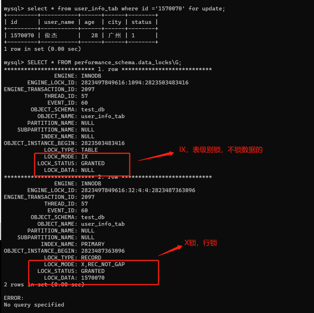 聊聊Select for update到底加了什么锁_select for update会触发哪种锁-CSDN博客