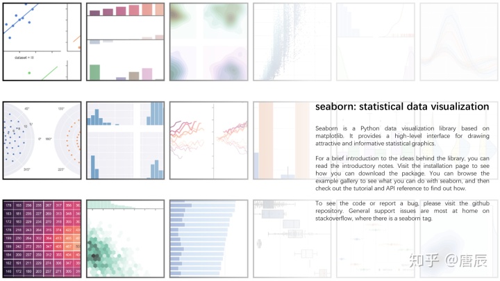 Seaborn Pairplot Axseaborn练习笔记 Csdn博客 2243