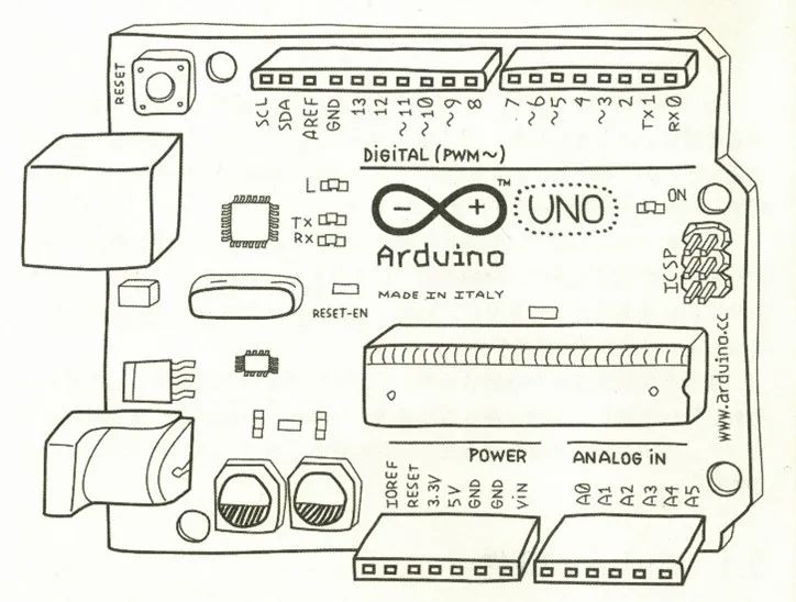 Arduino读取数字端口【arduino极简教程】04模拟输入和输出weixin39883091的博客 Csdn博客