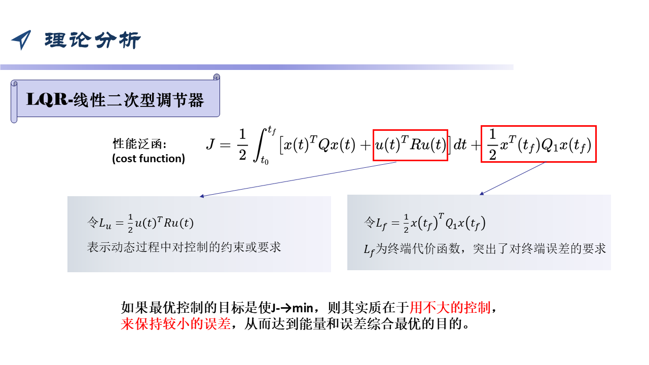 LQR(线性二次型调节器)原理及matlab求解过程、simulink仿真ppt_simulink lqr 线性二次型调节-CSDN博客