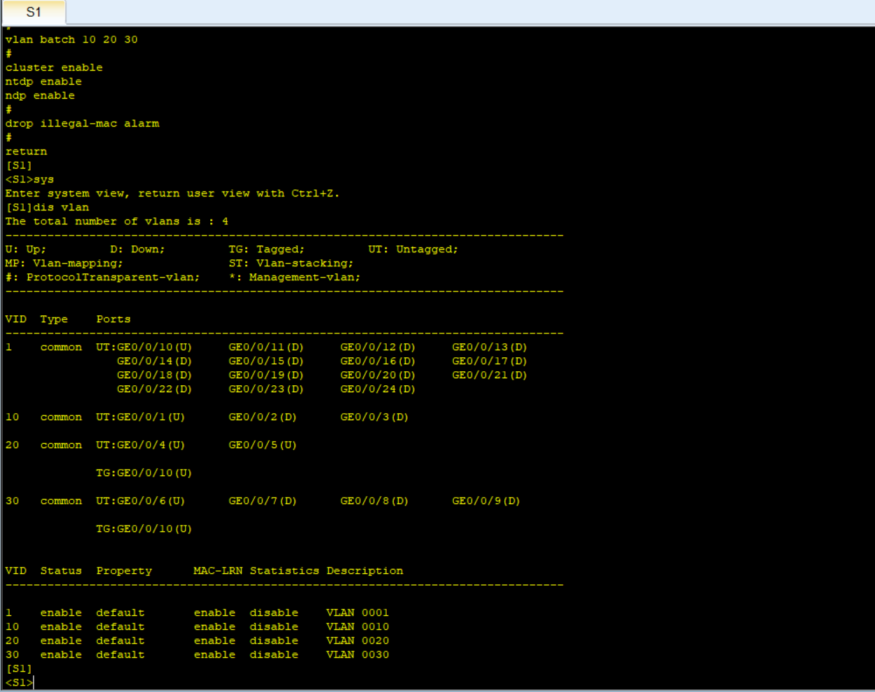 如何构建以太网交换网络：关于VLAN的基础知识_dis port vlan-CSDN博客