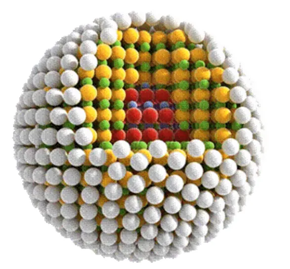 油/水溶性CdS-ZnS/InP-ZnS/ZnSe-ZnS/CdSe/ZnS量子点的应用-CSDN博客