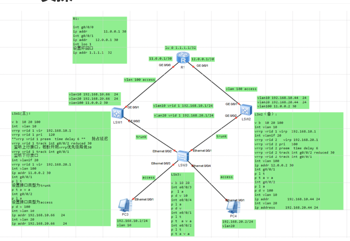 三层交换机、VRRP的基本配置_三层交换机配置vrrp-CSDN博客