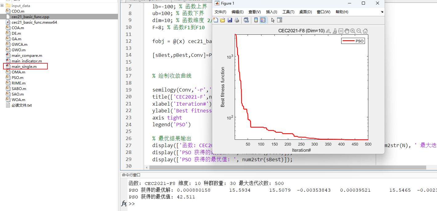 CEC2021：12种算法跑CEC2021测试集输出和自动保存评价指标(matlab代码)_cec2021测试函数-CSDN博客