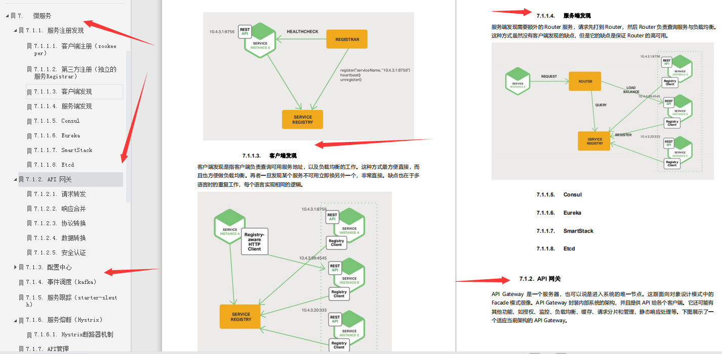 小工到专家，alibaba内部隐藏java学习文档真nice Csdn 小工到专家 架构 Csdn博客