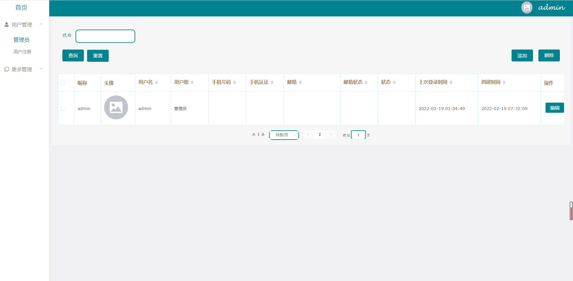 计算机毕业设计之基于php实现的实验室安全系统设计与实现 Csdn博客