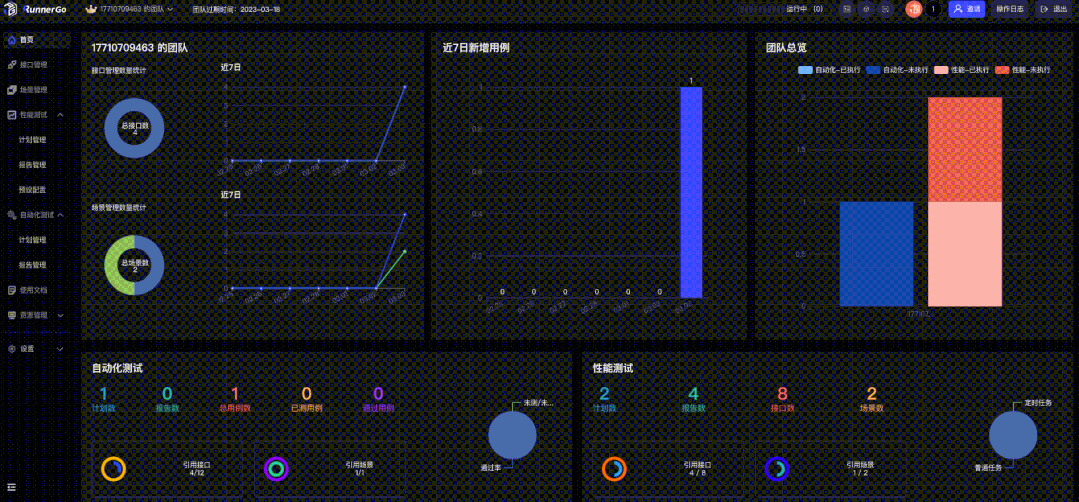 用RunnerGo平替JMeter？这个测试平台确实可以！_jmeter替代-CSDN博客