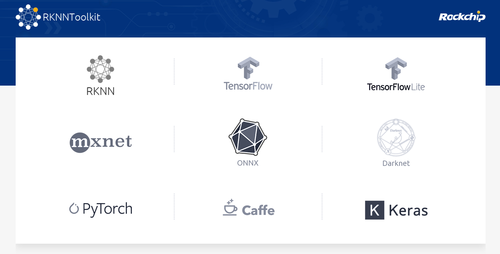 [RV1109/RV1126系列]-2.RV1109/1126 RKNN ToolKit 工具使用教程_rknn转化可视化教程-CSDN博客