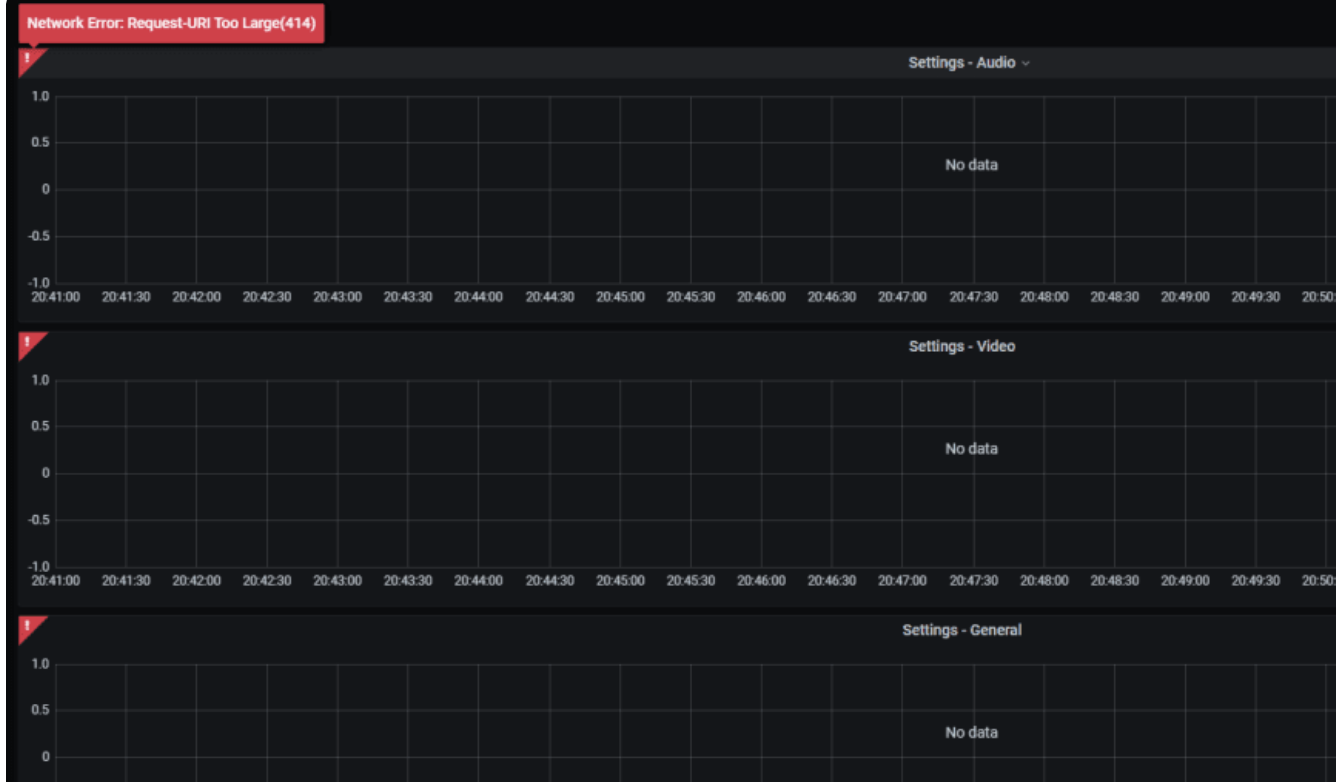 Grafana报错 414 Request-URI Too Large_grafana request url too large-CSDN博客