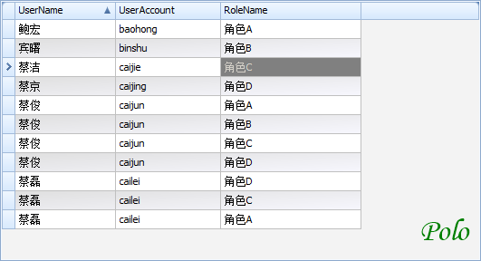 SQL SERVER将多行数据合并成一行_sqlserver多行合并成一行-CSDN博客