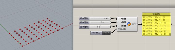 Grasshopper 的Python电池—GH生成三维空间或二维平面点阵_gh怎么做不同点阵-CSDN博客