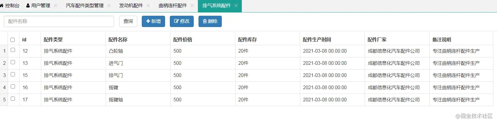 基于javawebspringboot汽车配件管理系统设计和实现以及文档报告 Csdn博客