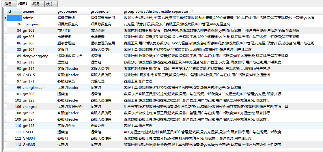 Mysql如何重复数据合并mysql合并相同字段，不同的拼接在起后 Csdn博客 