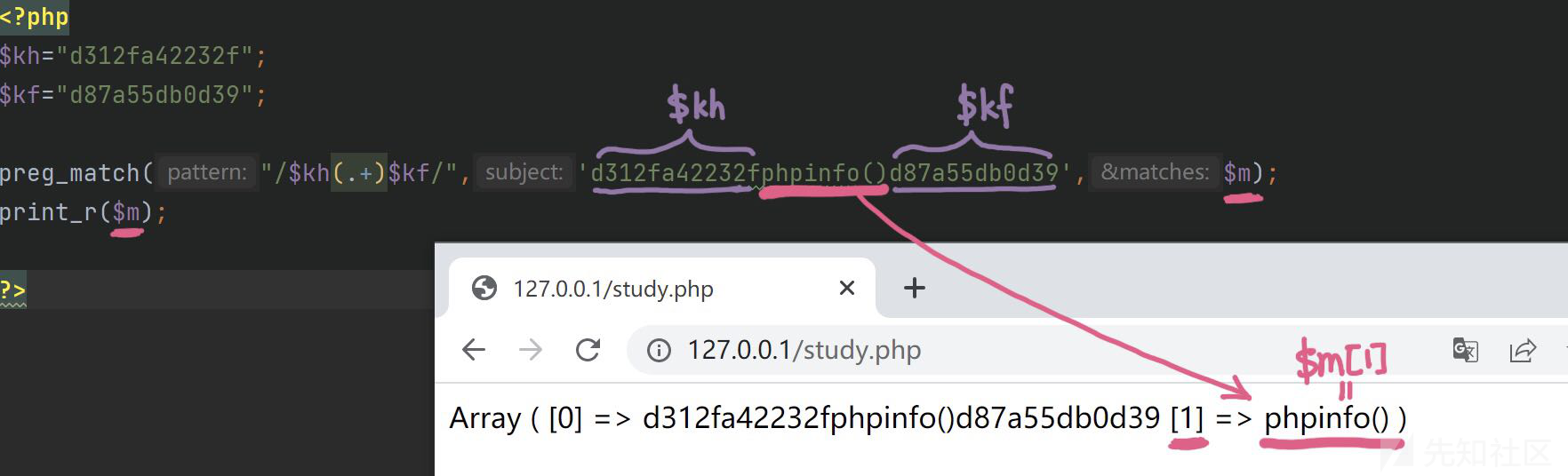 weevely的webshell分析以及冰蝎/蚁剑免杀-PHP版_两重明文混淆webshell-CSDN博客
