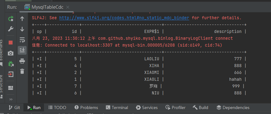 Flink1.17 Scala/Java MySQL CDC案例_flink1.17 cdc-CSDN博客