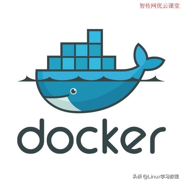 命令如何查看docker是ce版 还是ee版_如何在RHEL8或者CentOS8系统上安装Docker-CSDN博客