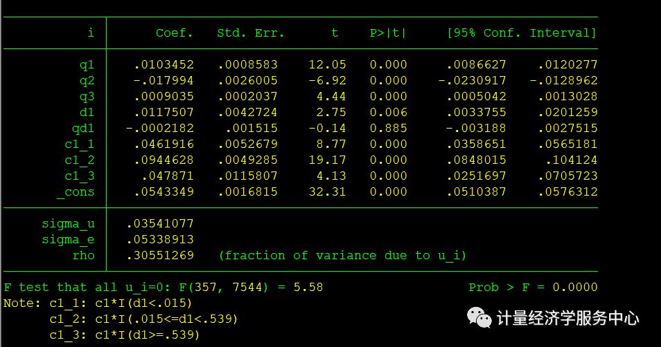 门限回归模型的思想_门限回归及Stata操作汇总与空间门槛回归模型简介-CSDN博客