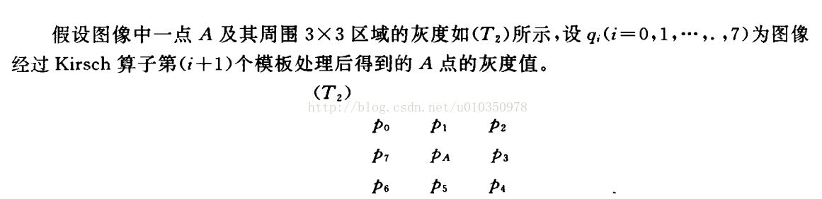 边缘检测之krisch算子_kirsch算子计算例题-CSDN博客